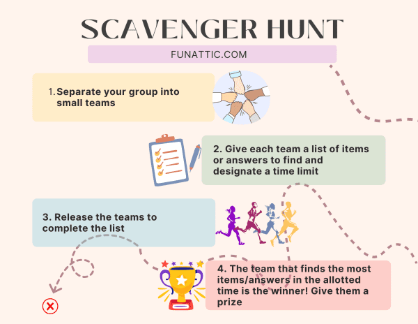 20 Best Indoor Team Building Games - FunAttic – Spreading Fun Since 1998