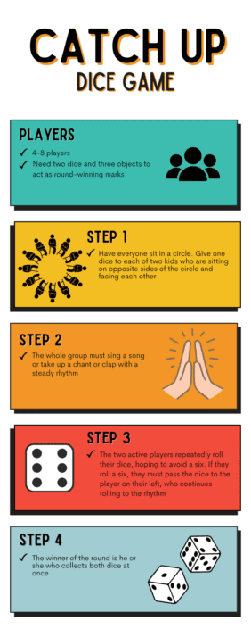 20 Fun Dice Games to Play with Friends and Family this Year - FunAttic ...