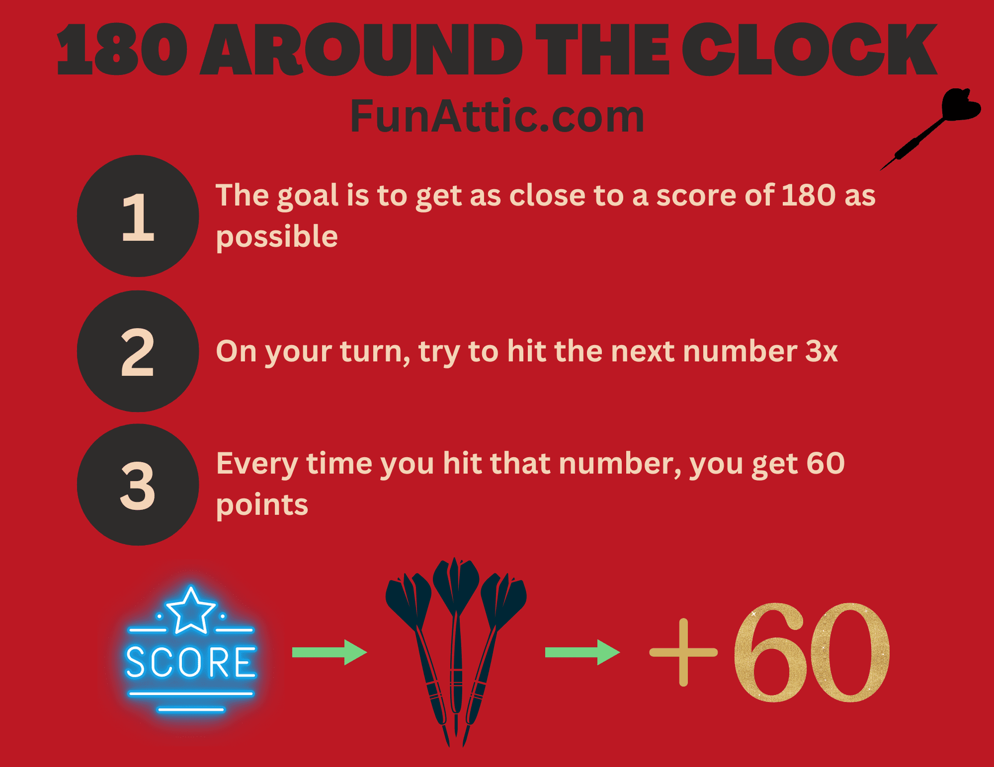 30 Fun Dart Games to Play – The Ultimate Dartboard Guide
