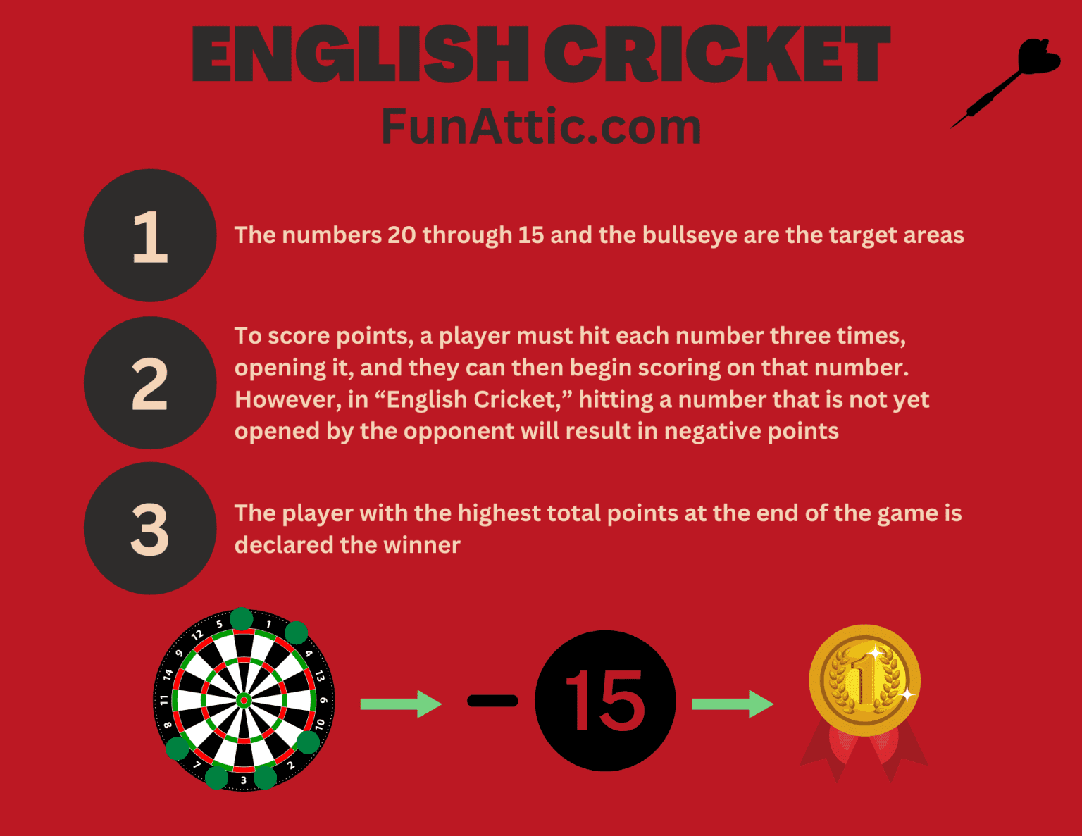 30 Fun Dart Games to Play – The Ultimate Dartboard Guide