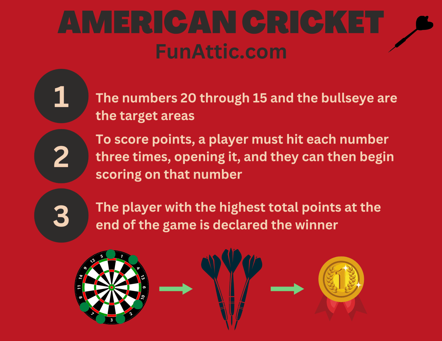 30 Fun Dart Games to Play – The Ultimate Dartboard Guide