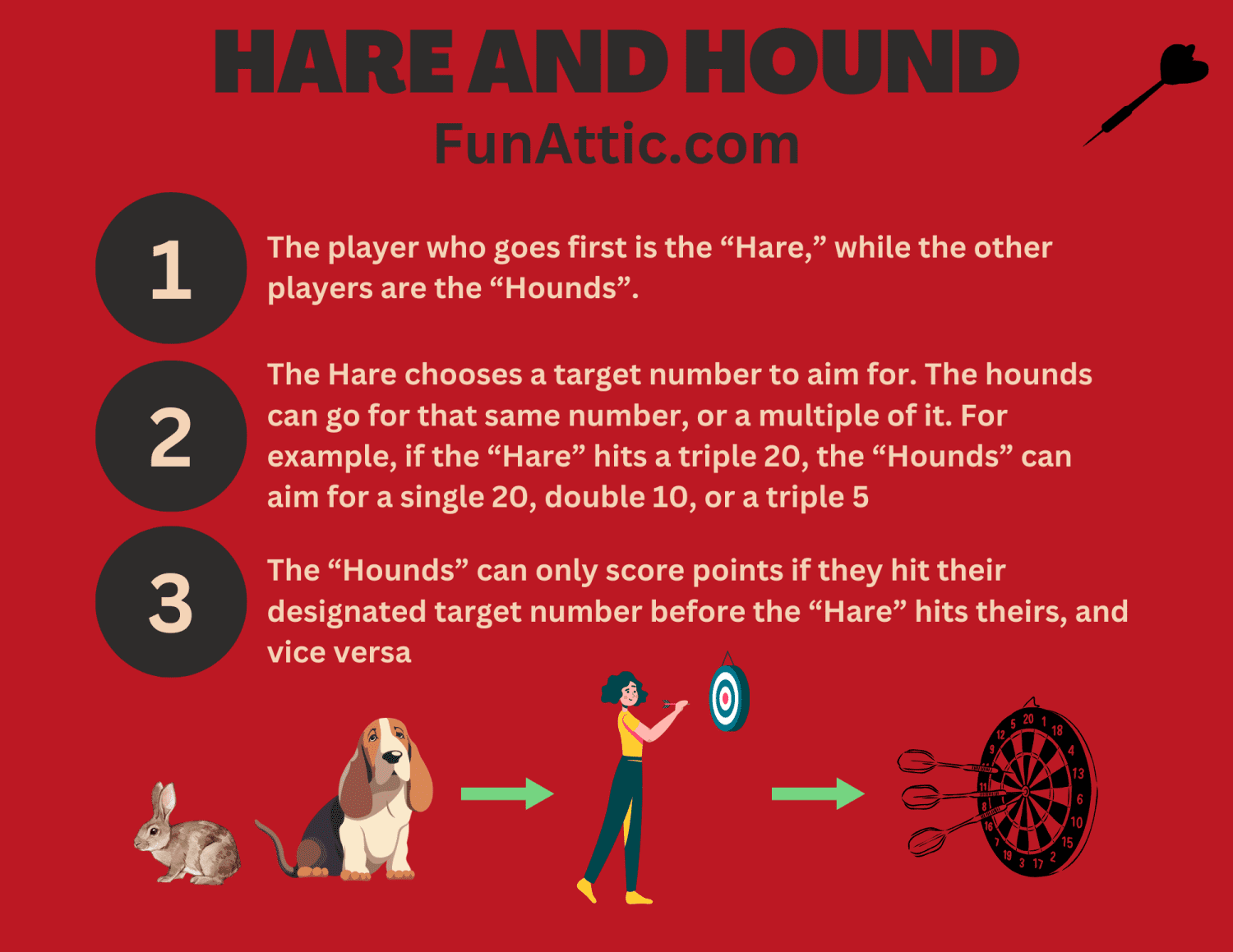 30 Fun Dart Games to Play – The Ultimate Dartboard Guide