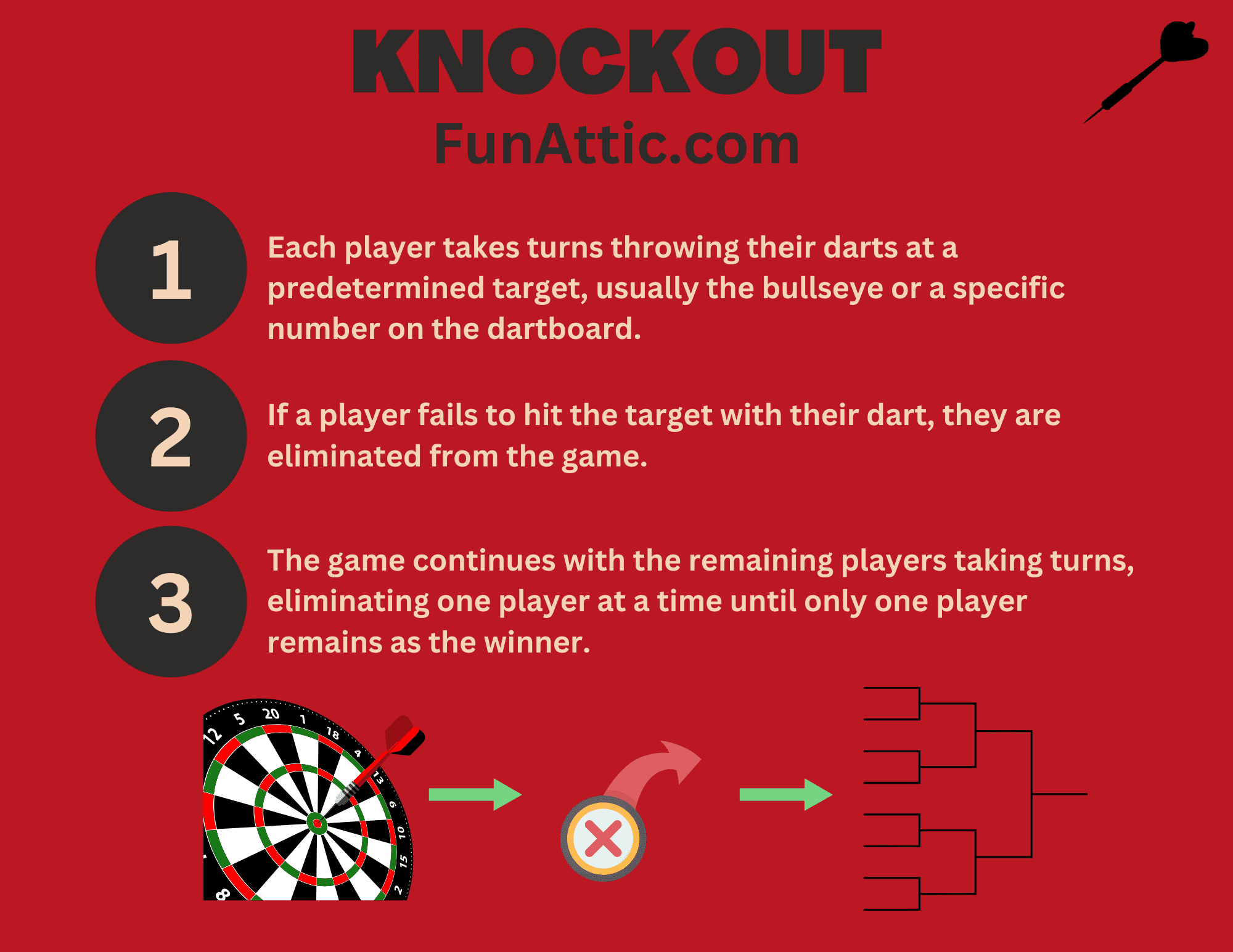 30 Fun Dart Games to Play – The Ultimate Dartboard Guide
