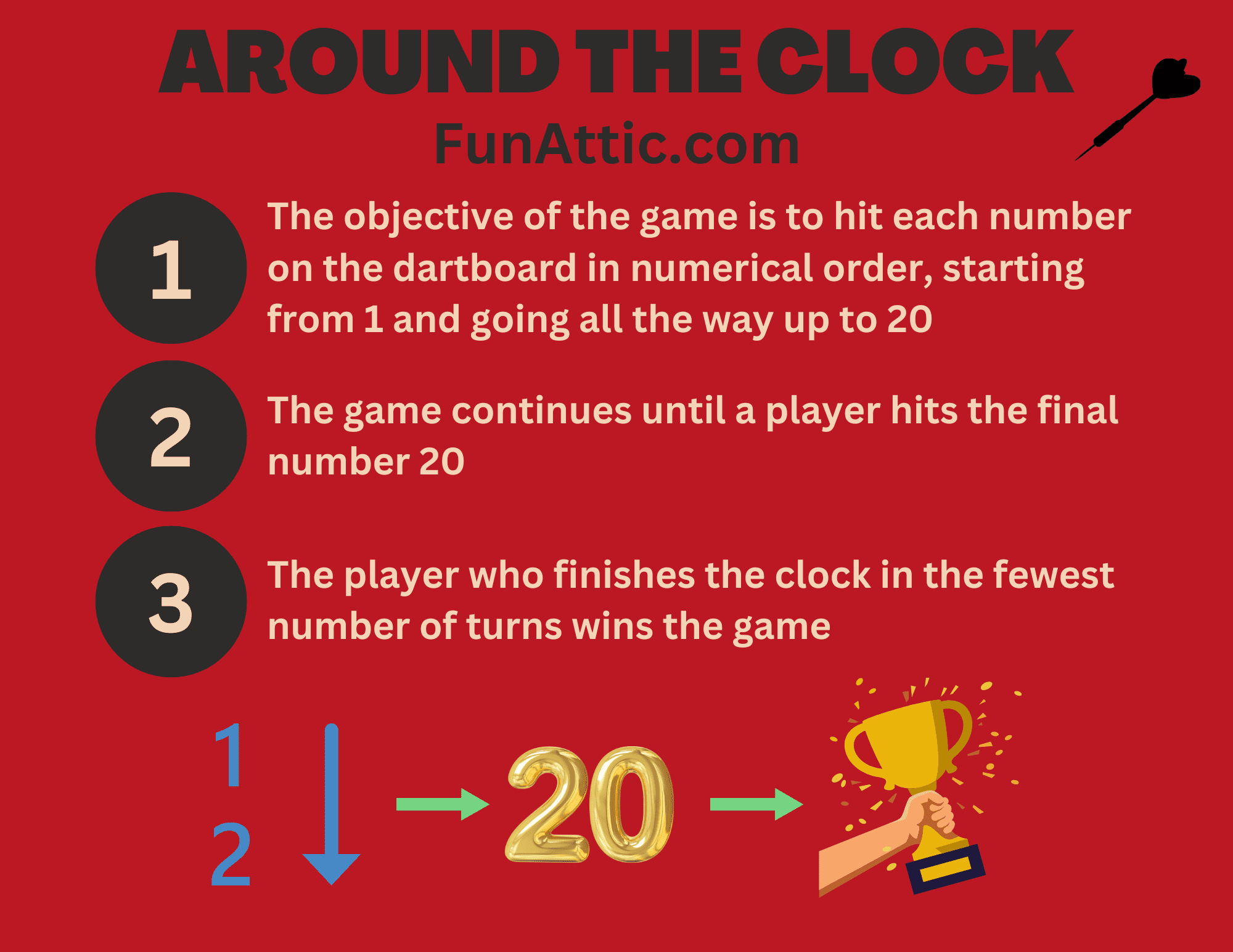 30 Fun Dart Games to Play – The Ultimate Dartboard Guide