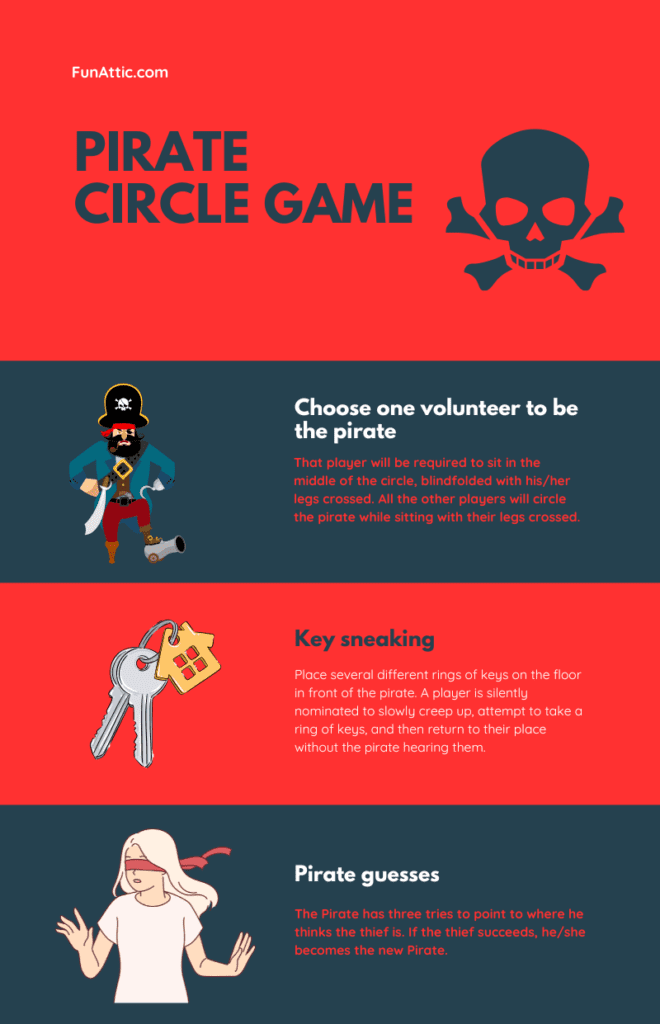 15 Circle Games to Play For Endless Fun (With Pictures!) - FunAttic ...