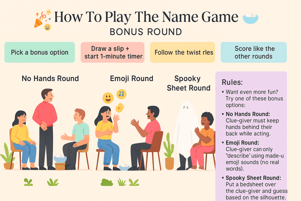 How To Play The Name Game: Rules and Tips - FunAttic – Spreading Fun Since 1998